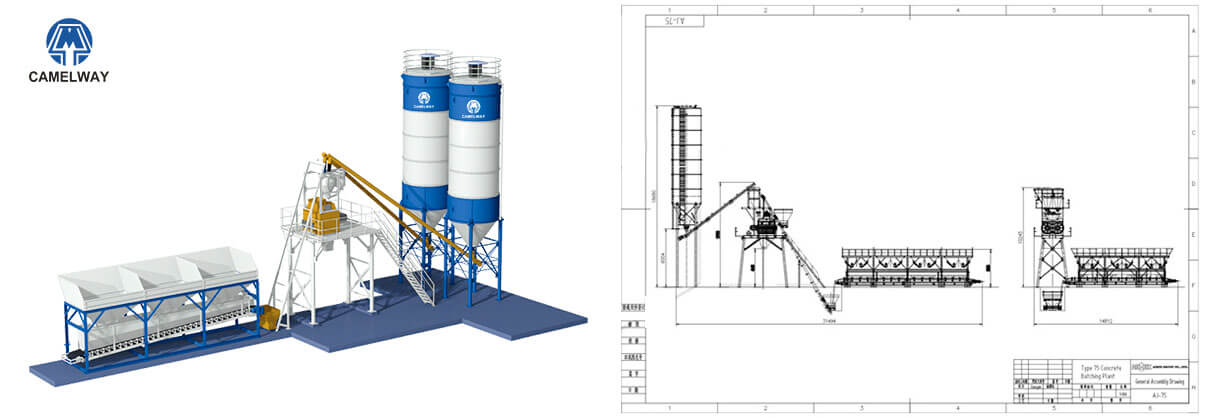 Concrete Batching Plant For Sale